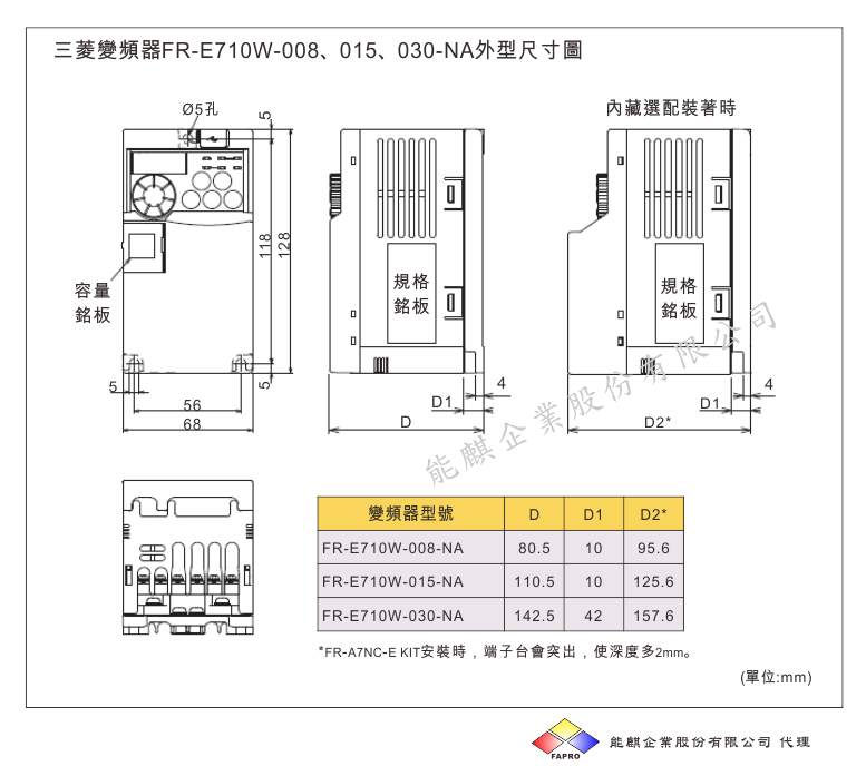 產品介紹 ∣ 能麒企業股份有限公司